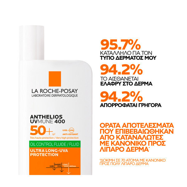 La Roche-Posay Anthelios UVMune 400 Oil Control Fluid SPF50+ 50ml ...